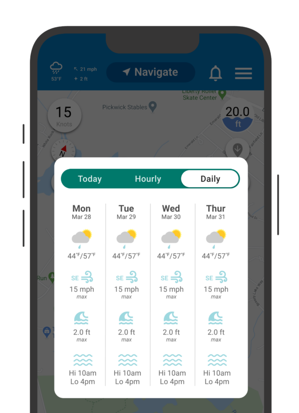Advanced Features in Argo’s Premium Upgrade - Argo