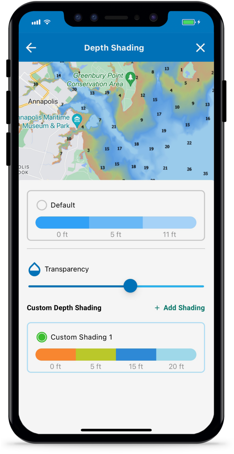 Advanced Features in Argo’s Premium Upgrade - Argo