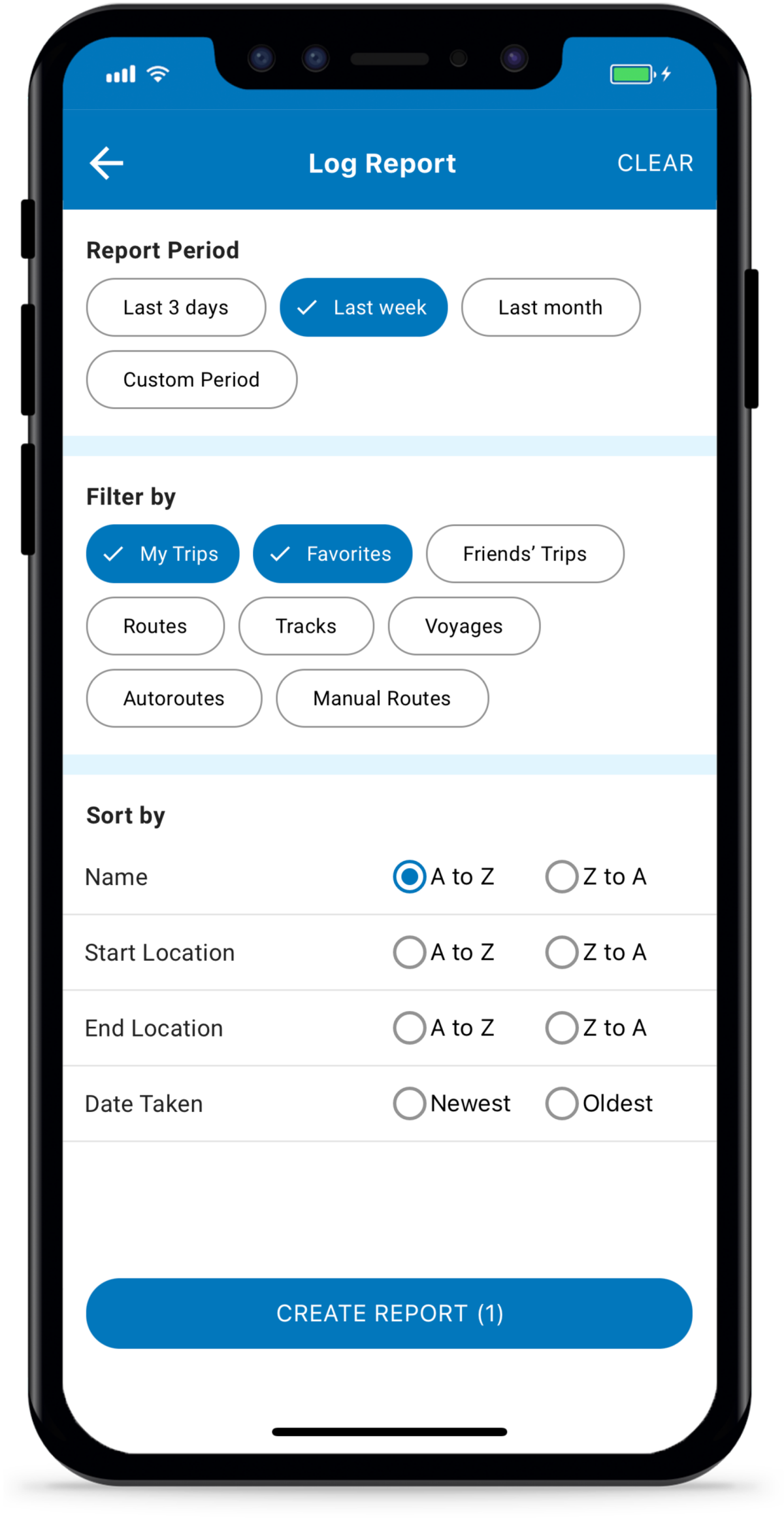 Advanced Features in Argo’s Premium Upgrade - Argo